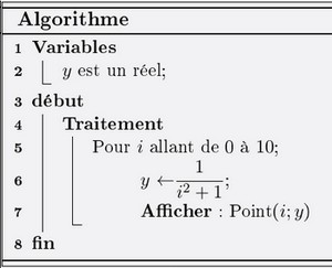MATHS-LYCEE.FR exercice corrigé chapitre Fonctions: généralités