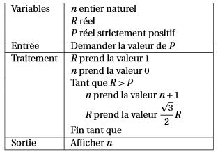 MATHS-LYCEE.FR exercice corrigé chapitre Suites