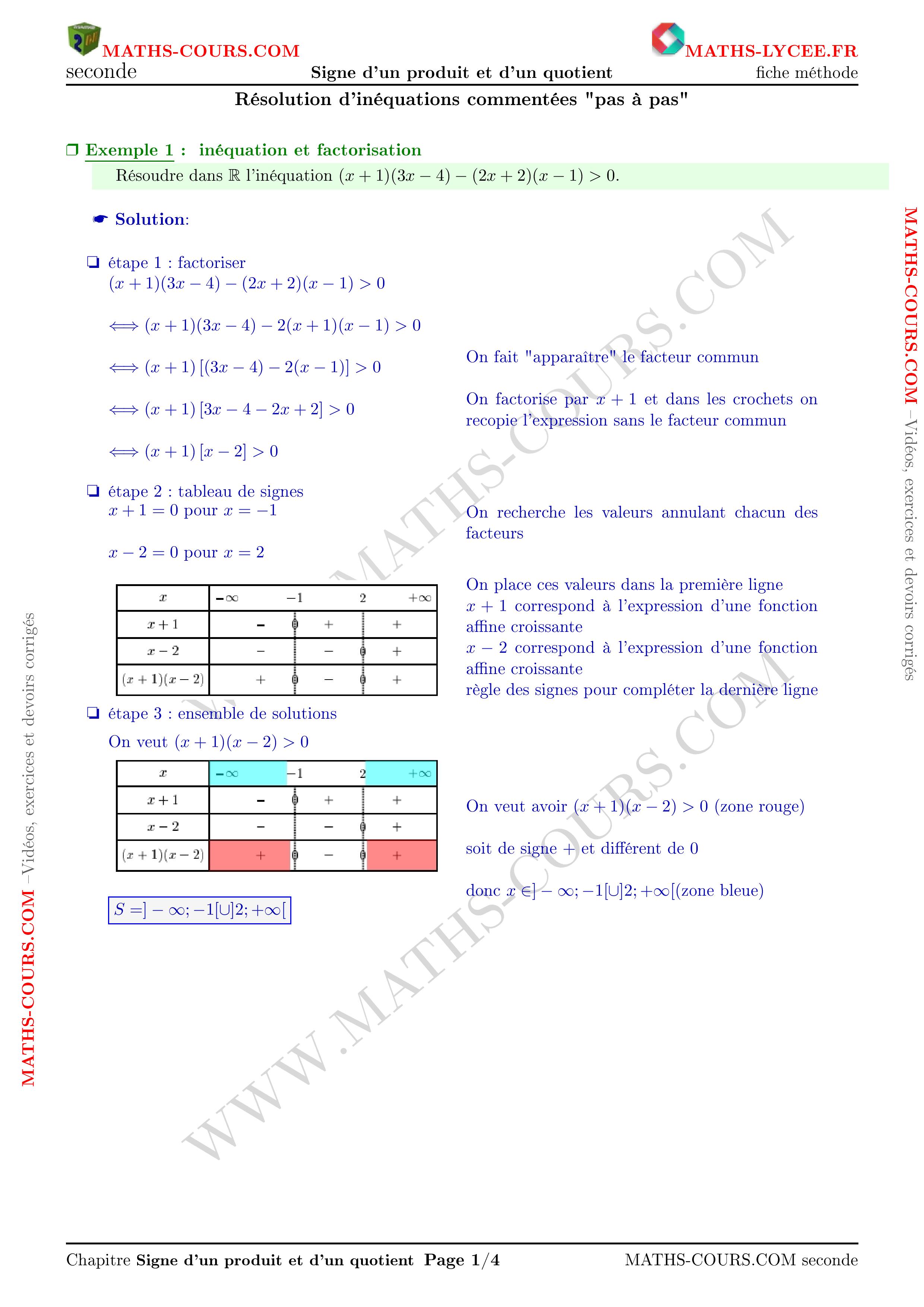 MATHS-LYCEE.FR cours et exemples corrigés chapitre Inégalités et inéquations